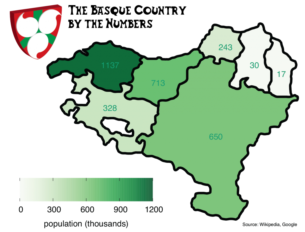 The Basque Country by the Numbers | Buber's Basque Page