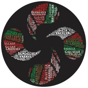 Basque Fact of the Week: Basque Surnames | Buber's Basque Page