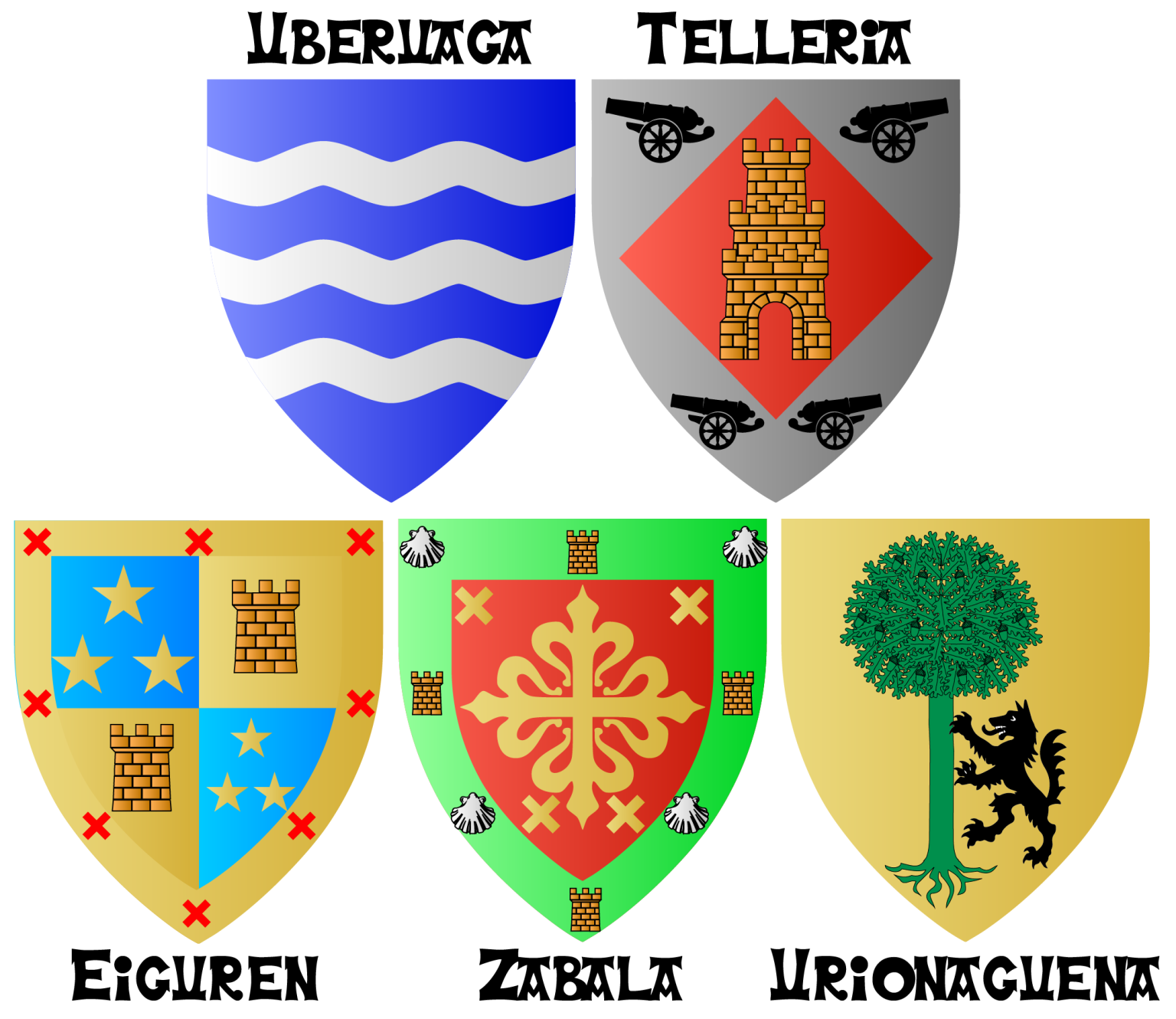 Buber's Basque Page | A site dedicated to the Basque people!