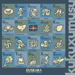 Basque Fact of the Week: The Basque Alphabet and Orthography | Buber's ...